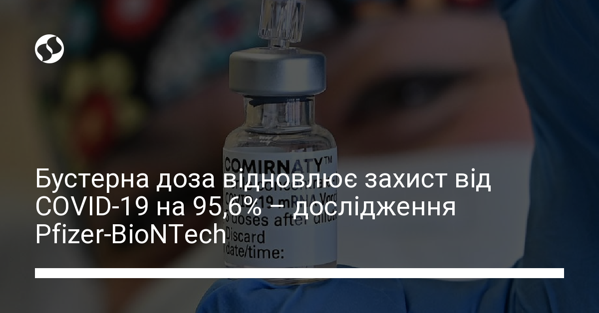 Бустерна доза відновлює захист від COVID-19 на 95,6% – дослідження Pfizer-BioNTech - новини ...